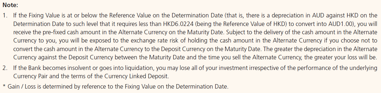 Currency Linked Deposit